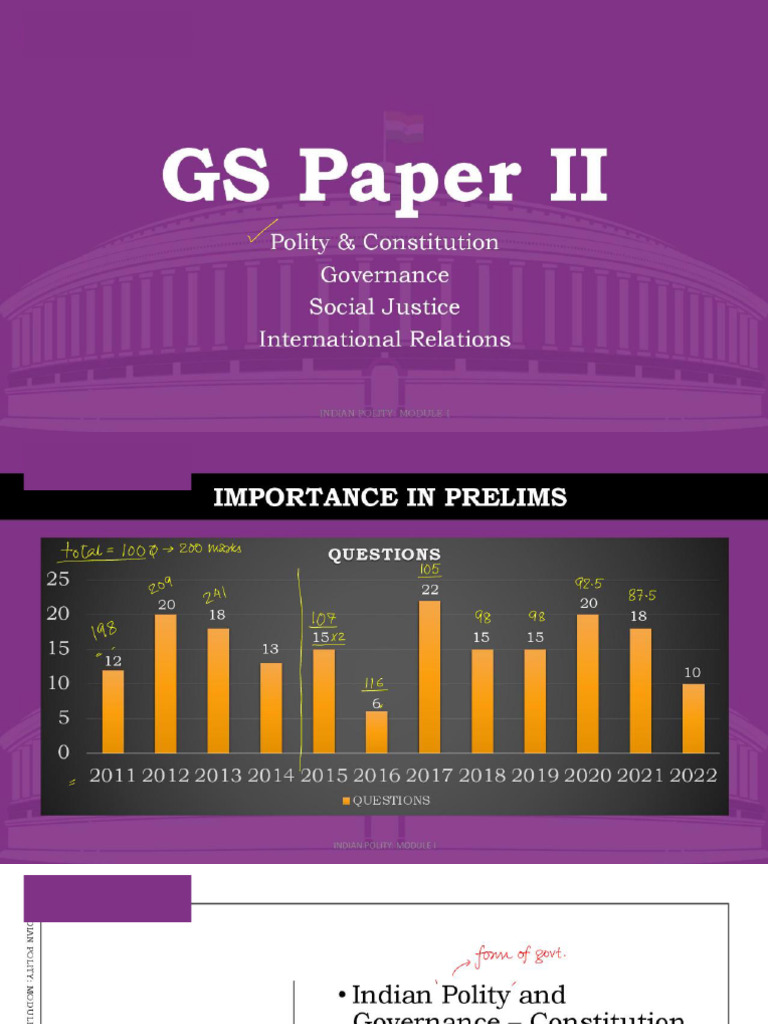 Polity Lecture 1 Part A | PDF