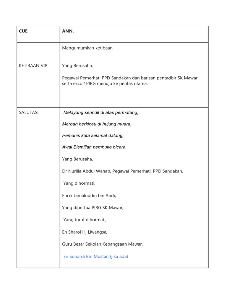 Teks MC Mesyuarat Agung Tahunan Pibg 2023-2024 | PDF