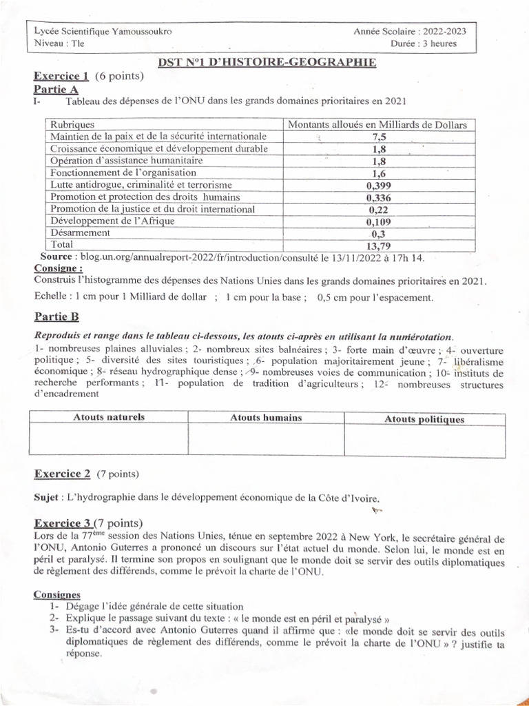 Devoirs HG Lsy 2023 | PDF