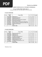 Btech 1st Year Syllabus | PDF | Integral | Diffraction