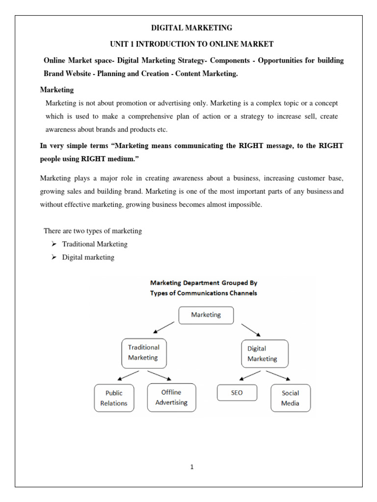 Unit 1-DIGITAL MARKETING | PDF | Digital Marketing | Mobile Marketing
