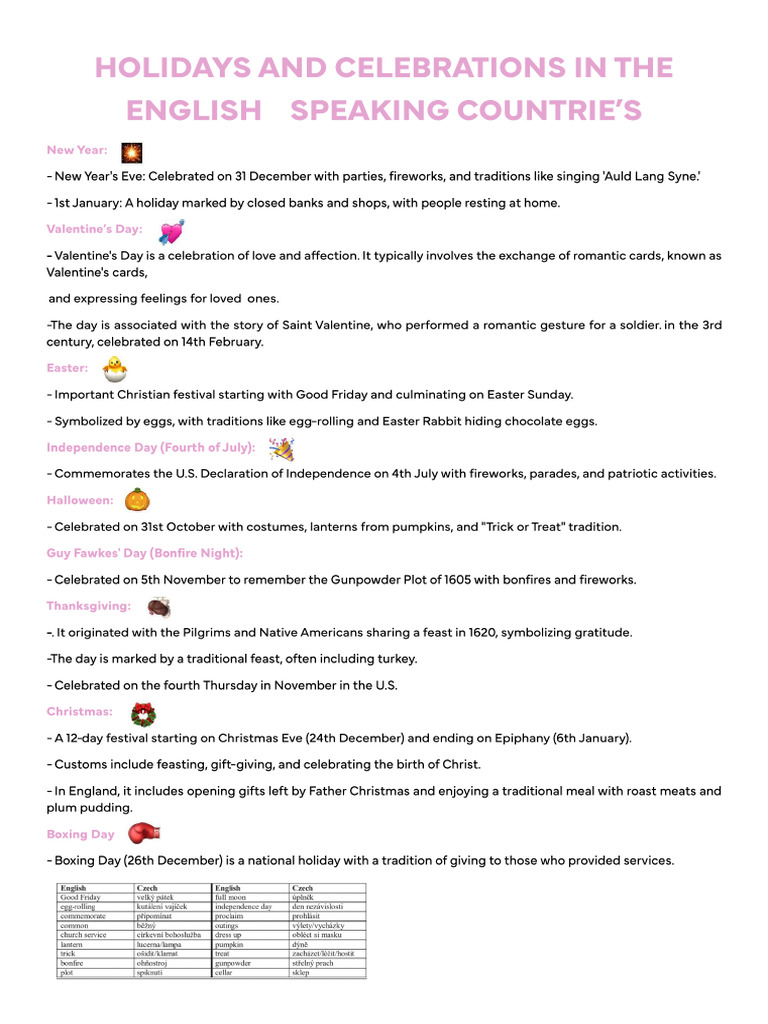 Holidays and Celebrations in The English Speaking Countrie | PDF