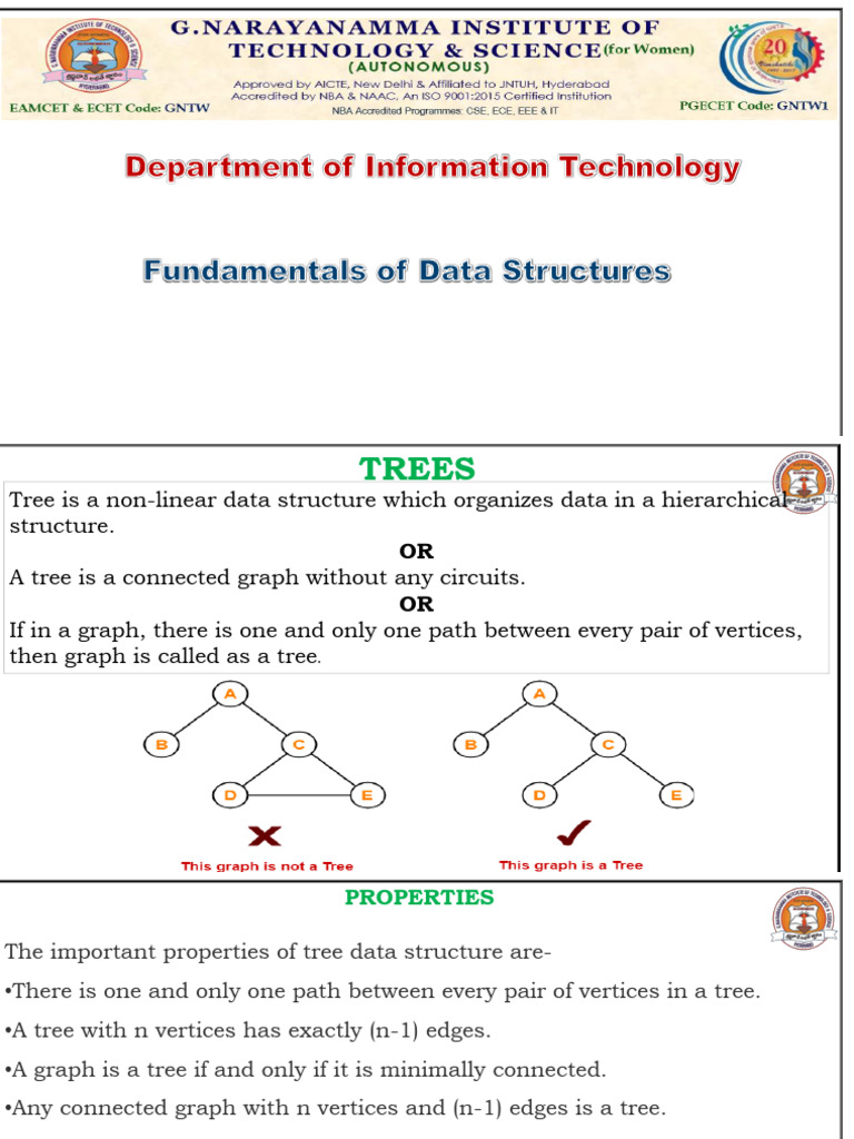 Binary, Trees | PDF | Theoretical Computer Science | Algorithms And ... Binary, Trees | PDF | Theoretical Computer Science | Algorithms And ...