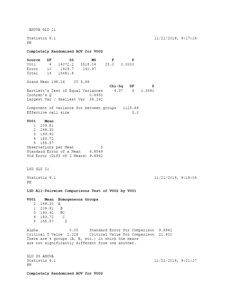 Statistix 8 | PDF | Analysis Of Variance | Statistics