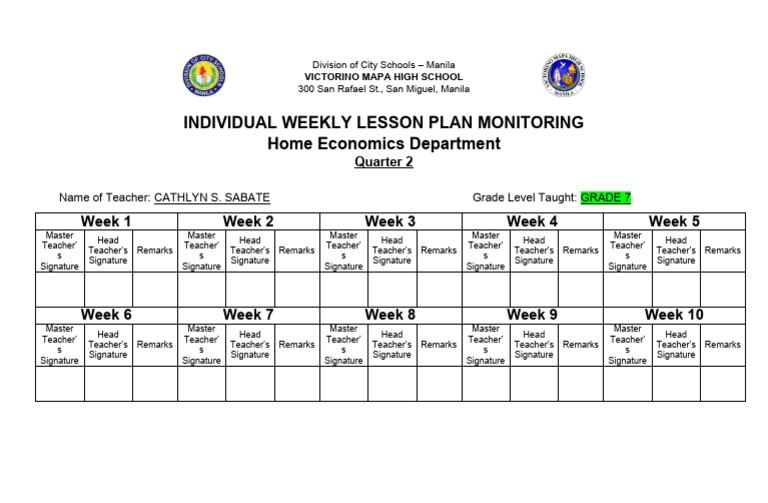 Individual Lesson Plan Monitoring | Download Free PDF | Behavior ...