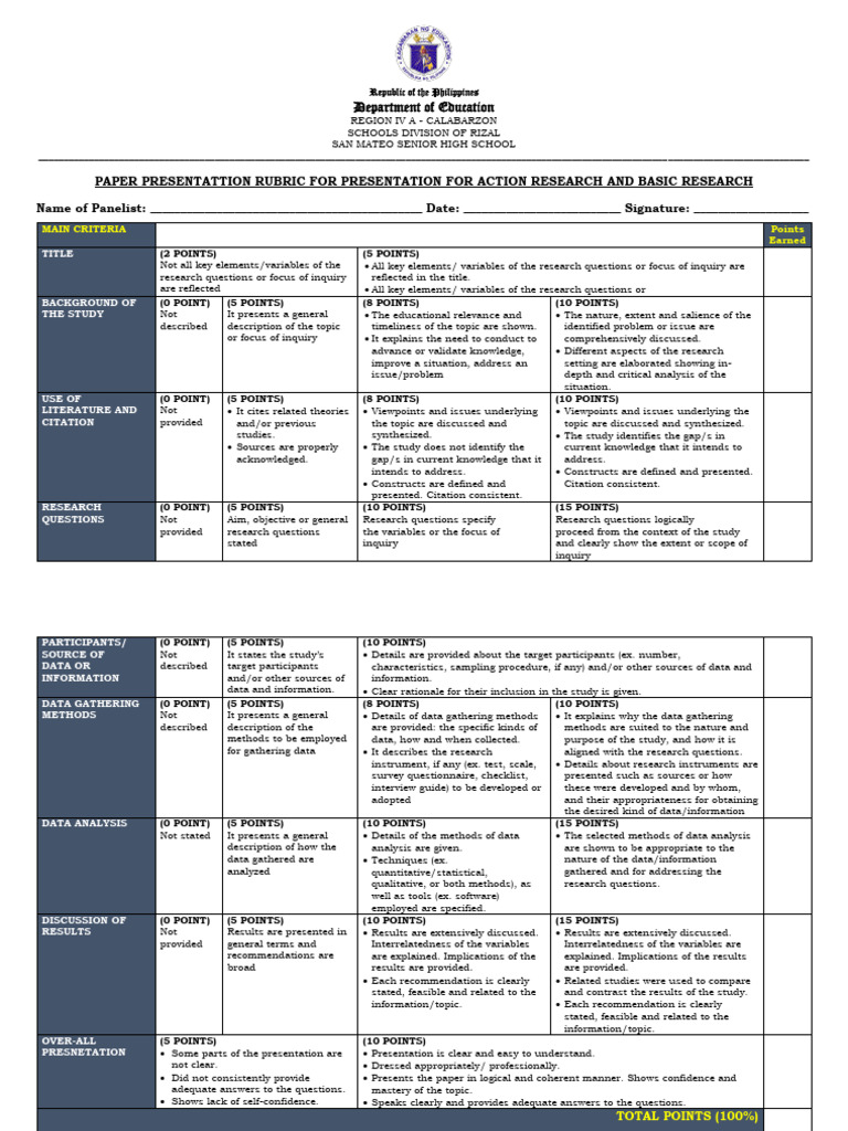 Rubric For Research Presentation | Download Free PDF | Data ...