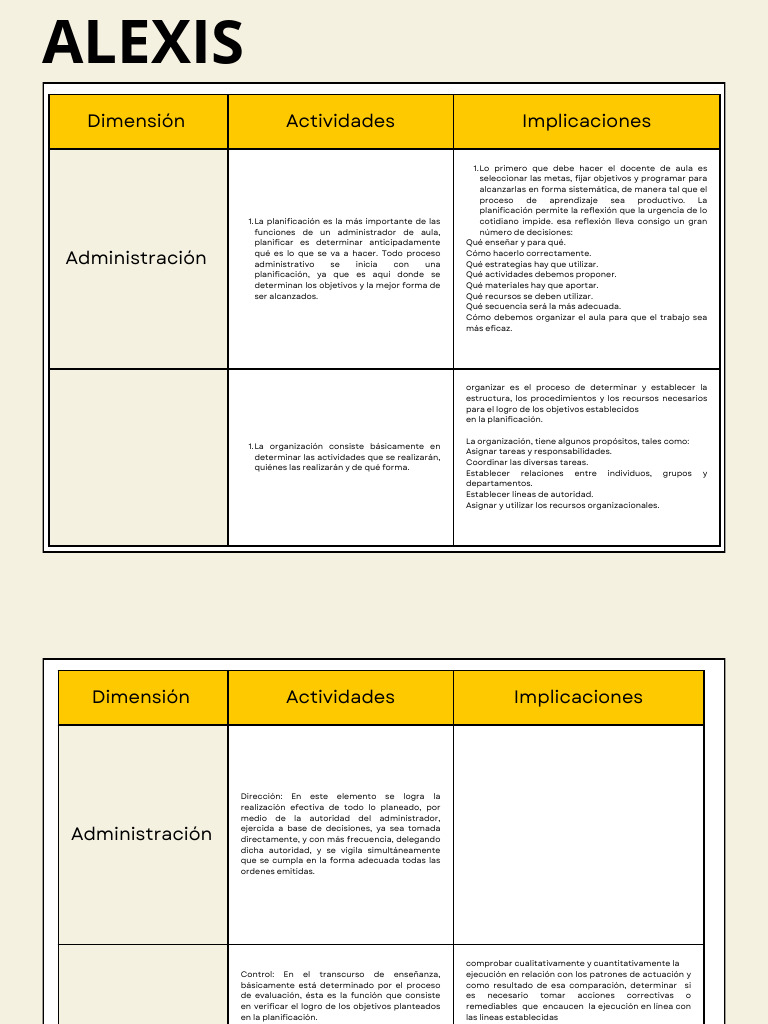 Copia de Yellow and Green Illustrated Features Comparison Chart Graph ...