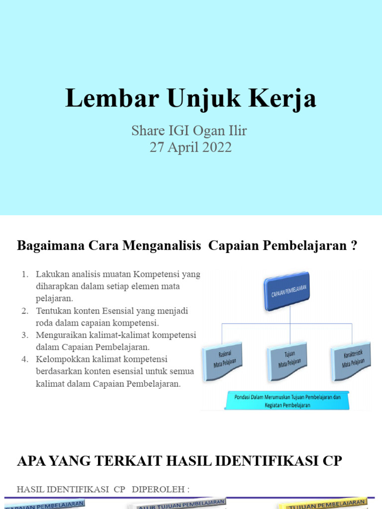 Lembar Kerja Share IGI Projek SMA | PDF