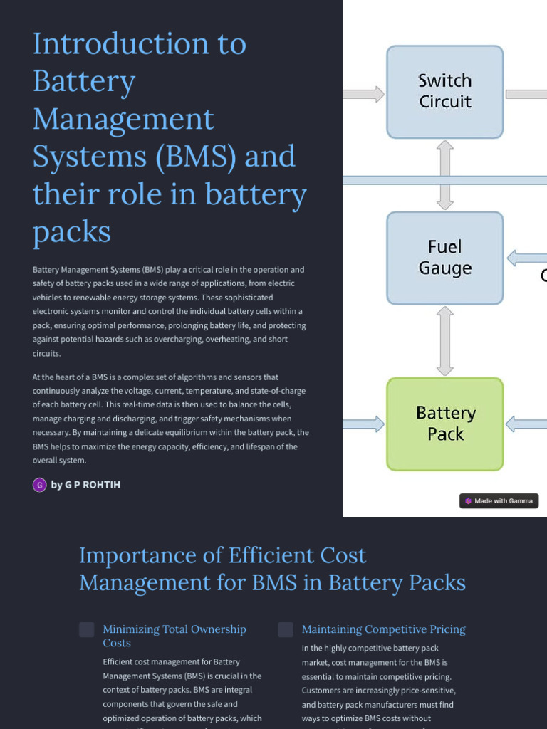 Introduction To Battery Management Systems BMS and Their Role in ...