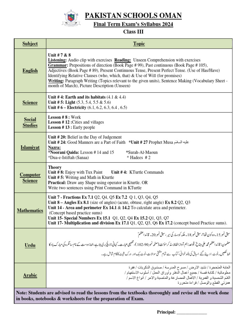 Grade III Syllabus Final Term Exams 2024 | PDF | Linguistics | Grammar