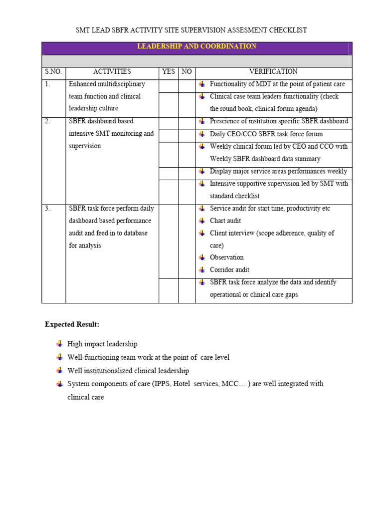 SMT Lead Site Supervision Assesment Checklist | PDF | Surgery | Nursing