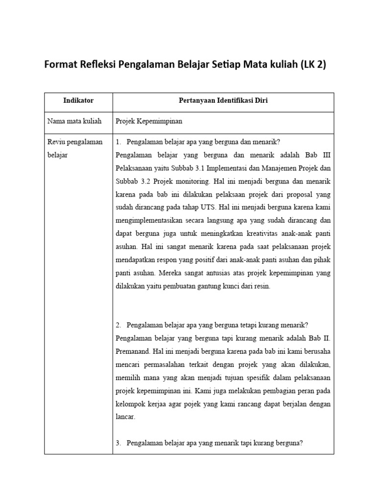 LK2-Format Refleksi | PDF | Karier & Perkembangan | Seni