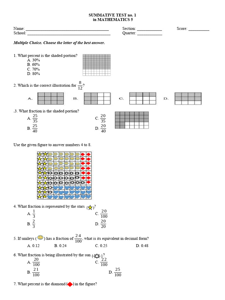 Summative 1 MATH 5 | PDF | Percentage | Mathematics