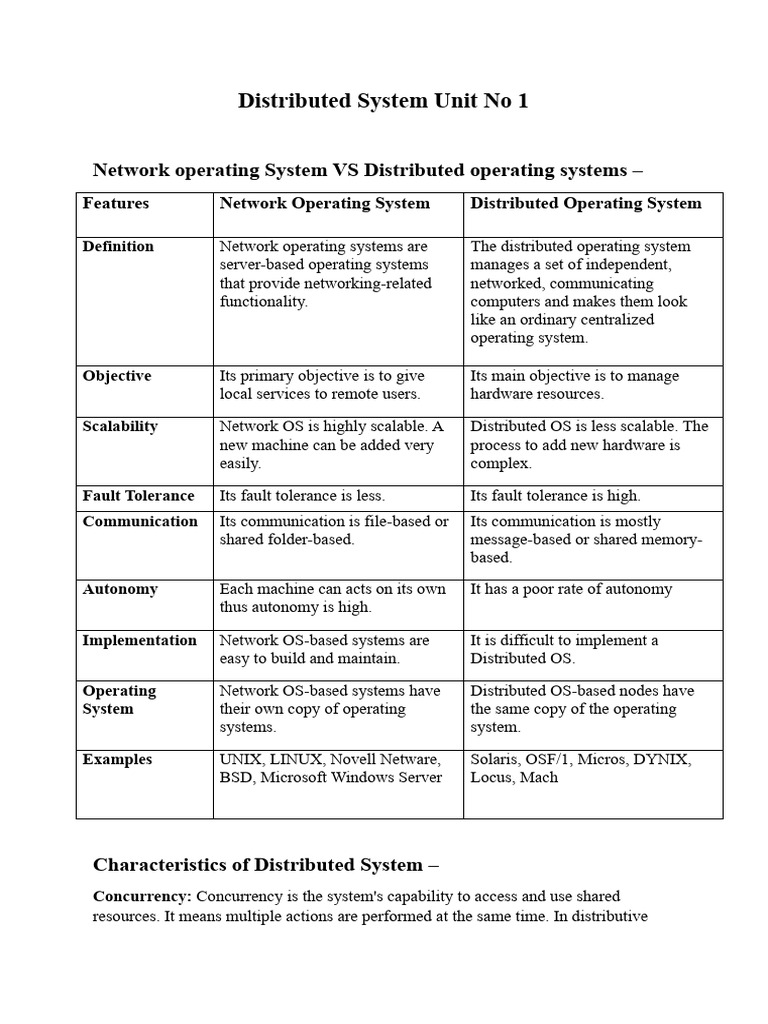 Distributed System Unit No 1 | PDF | Peer To Peer | Computer Network