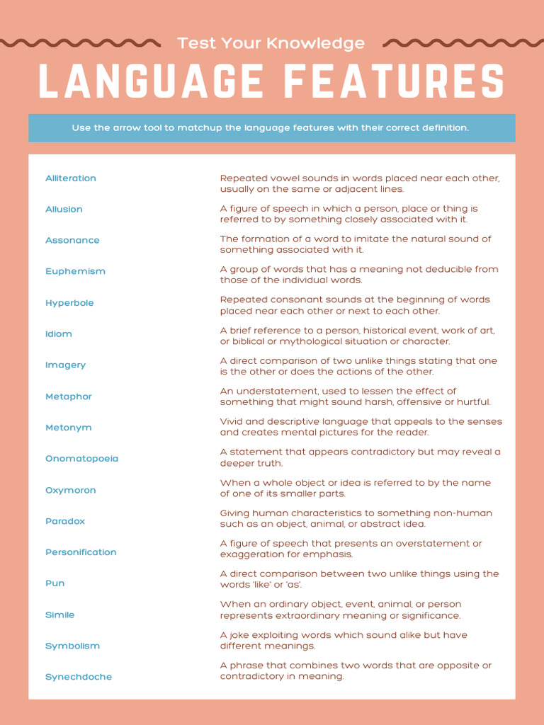 Language Features and Definitions Quiz | PDF | Linguistics | Semiotics