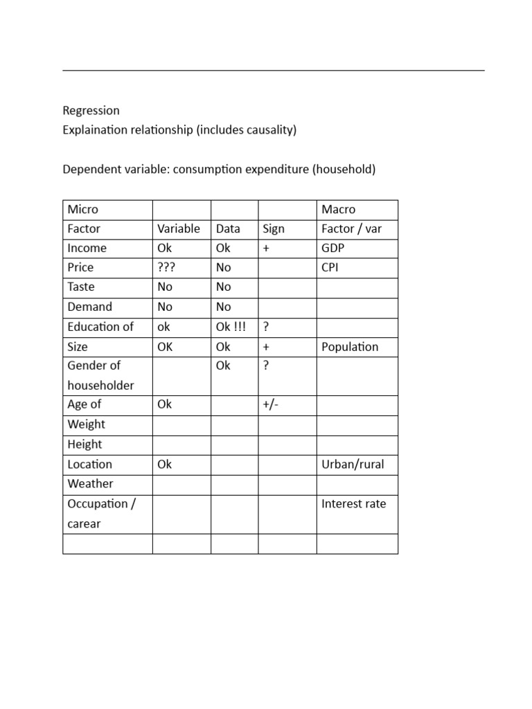 Text On Class Econometrics Pdf Coefficient Of Determination