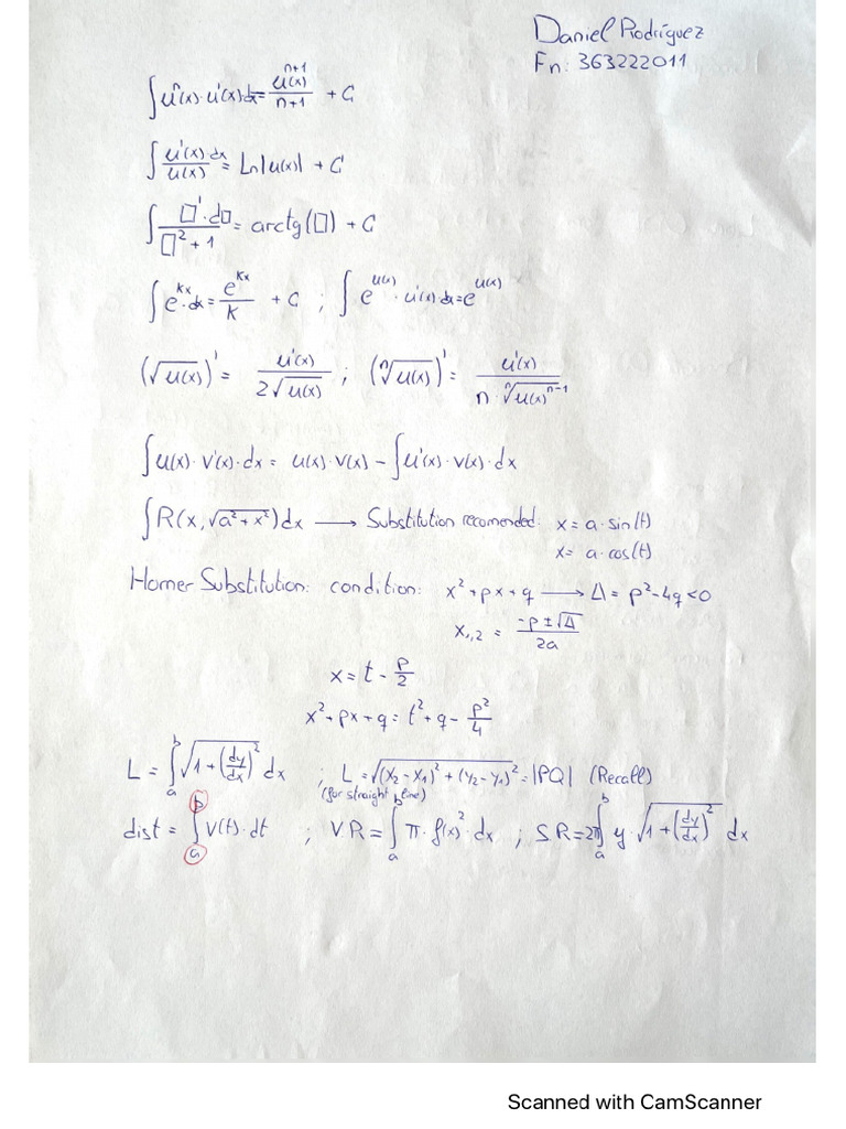 Fórmula Sheets Mathematics 2 Pdf