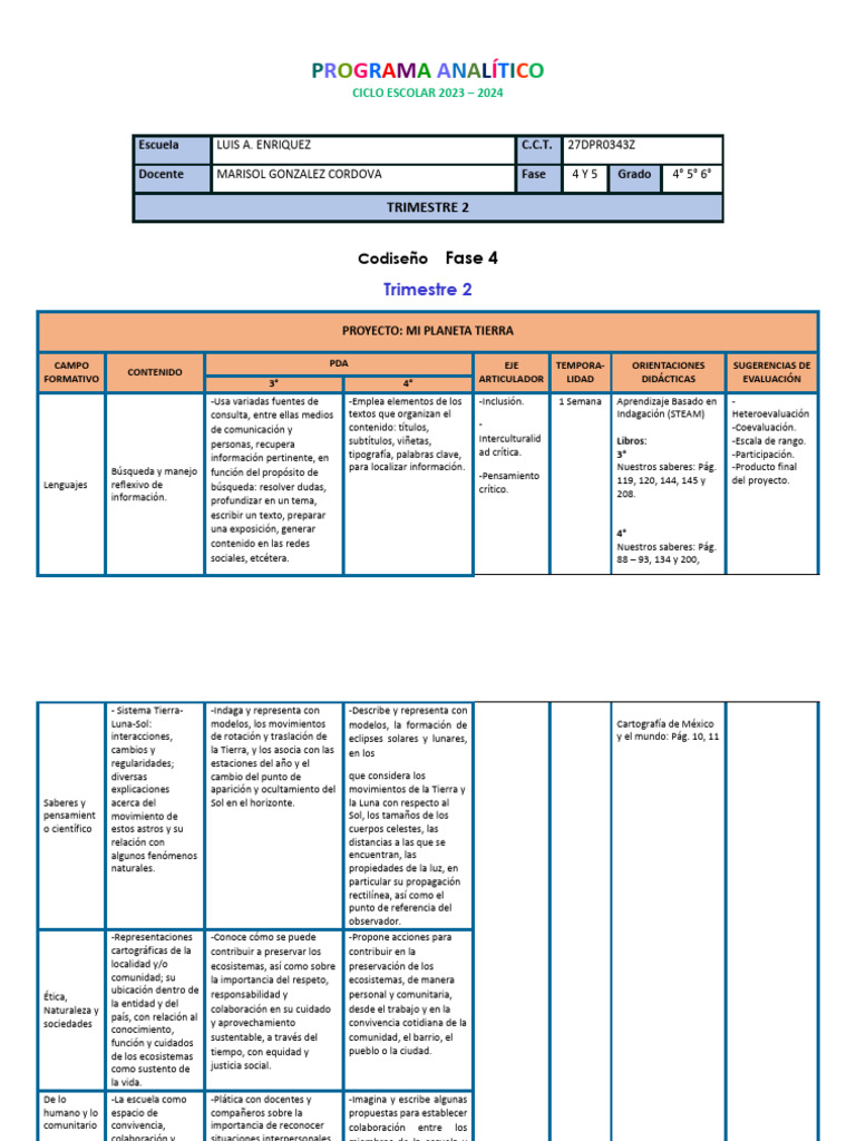 Programa Analítico Fase 4 | PDF | Evaluación | Ritmo