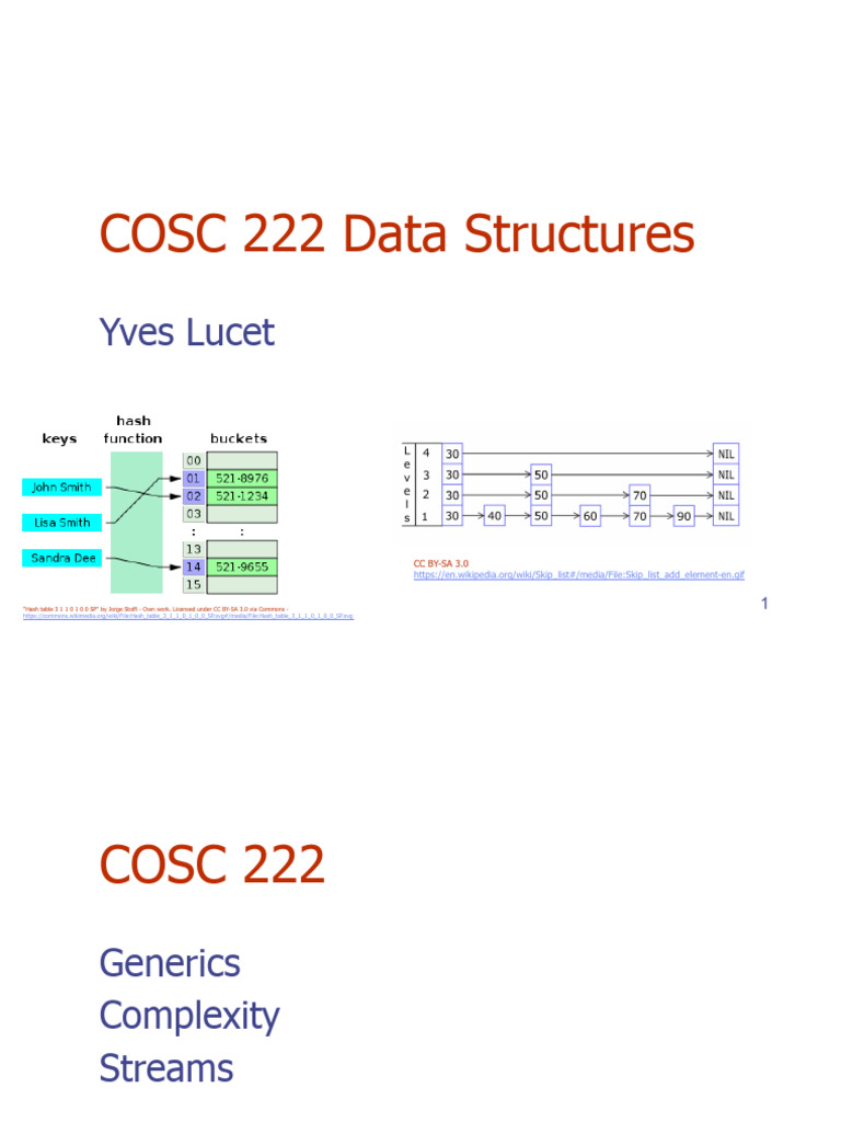 3 Analysis-Streams | PDF | Anonymous Function | Method (Computer ... 3 Analysis-Streams | PDF | Anonymous Function | Method (Computer ...