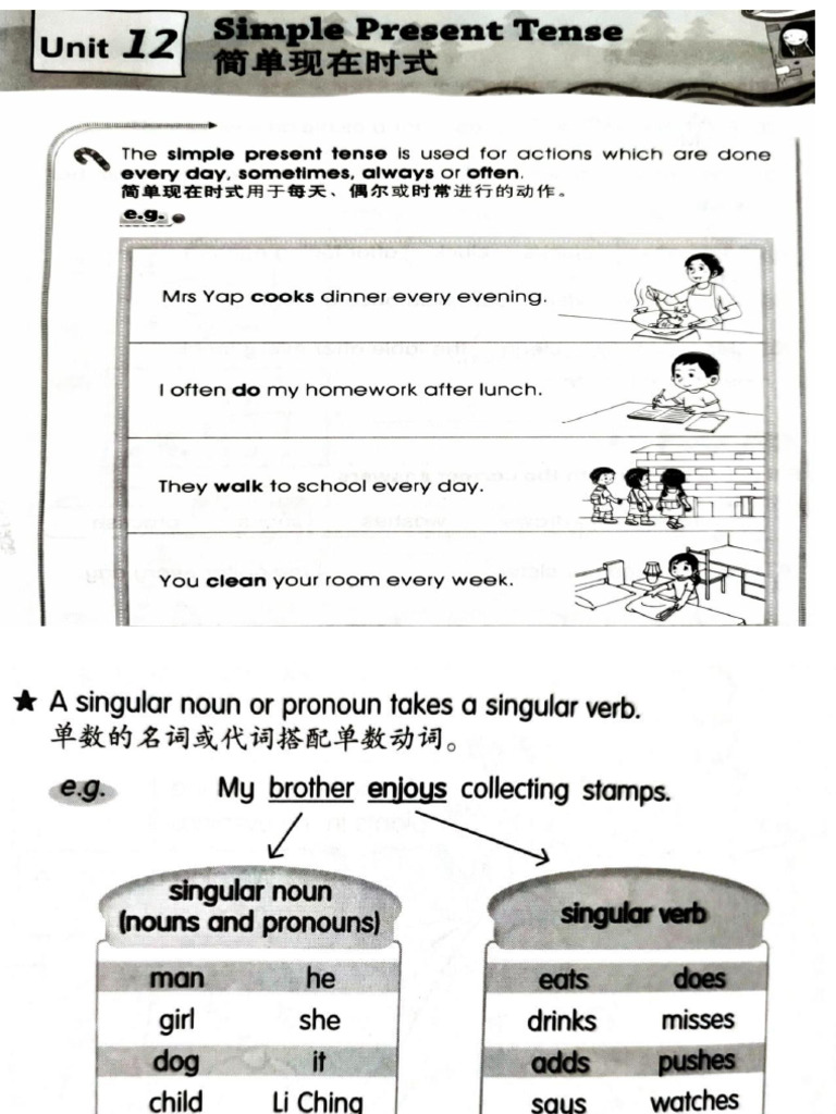 Simple Present Tense | PDF
