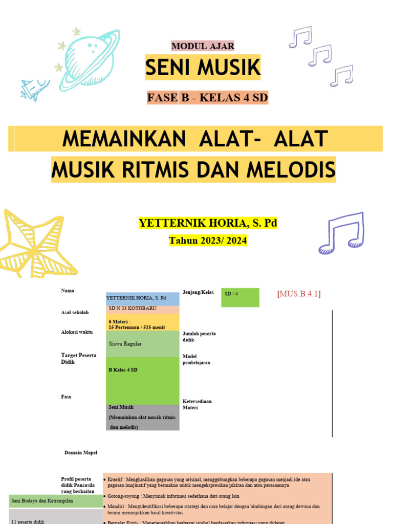 Seni Musik Memainkan Alat-Alat Musik Ritmis Dan Melodis: Fase B - Kelas ...