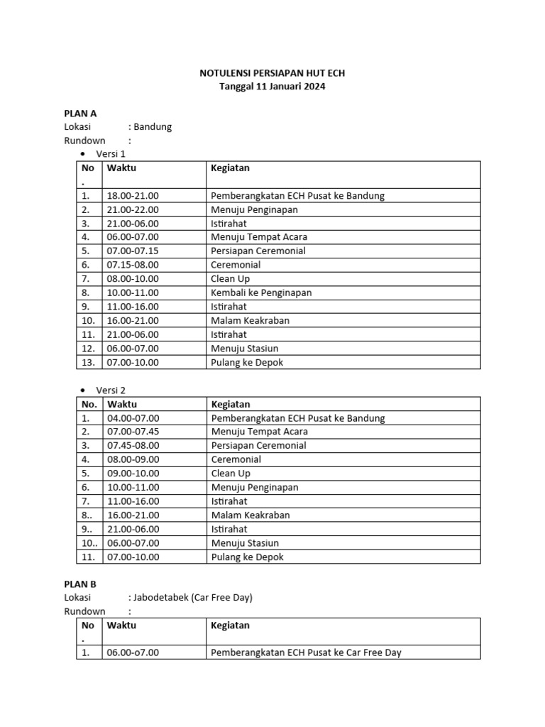 Notulensi Persiapan Hut Ech | PDF