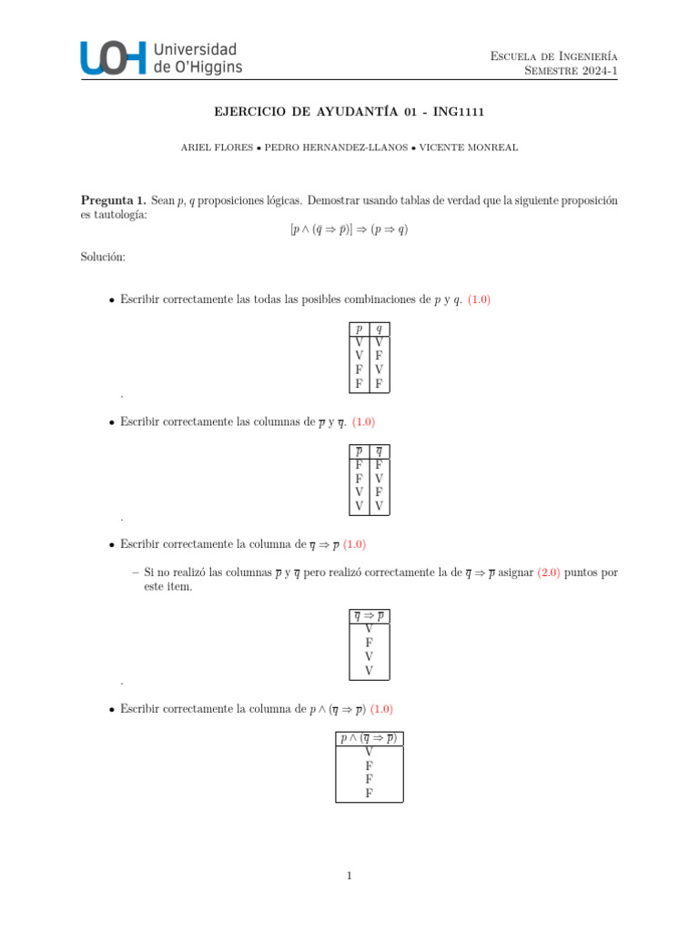 Pauta Ejercicio de Ayudant A 1 | PDF | Metodología filosófica | Lógica