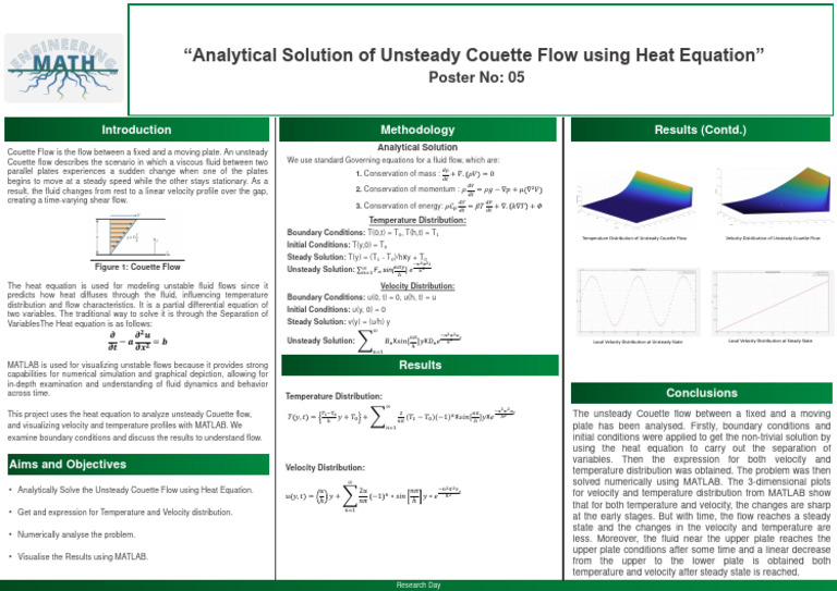 Analytical Solution of Unsteady Couette Flow Using Heat Equation ...