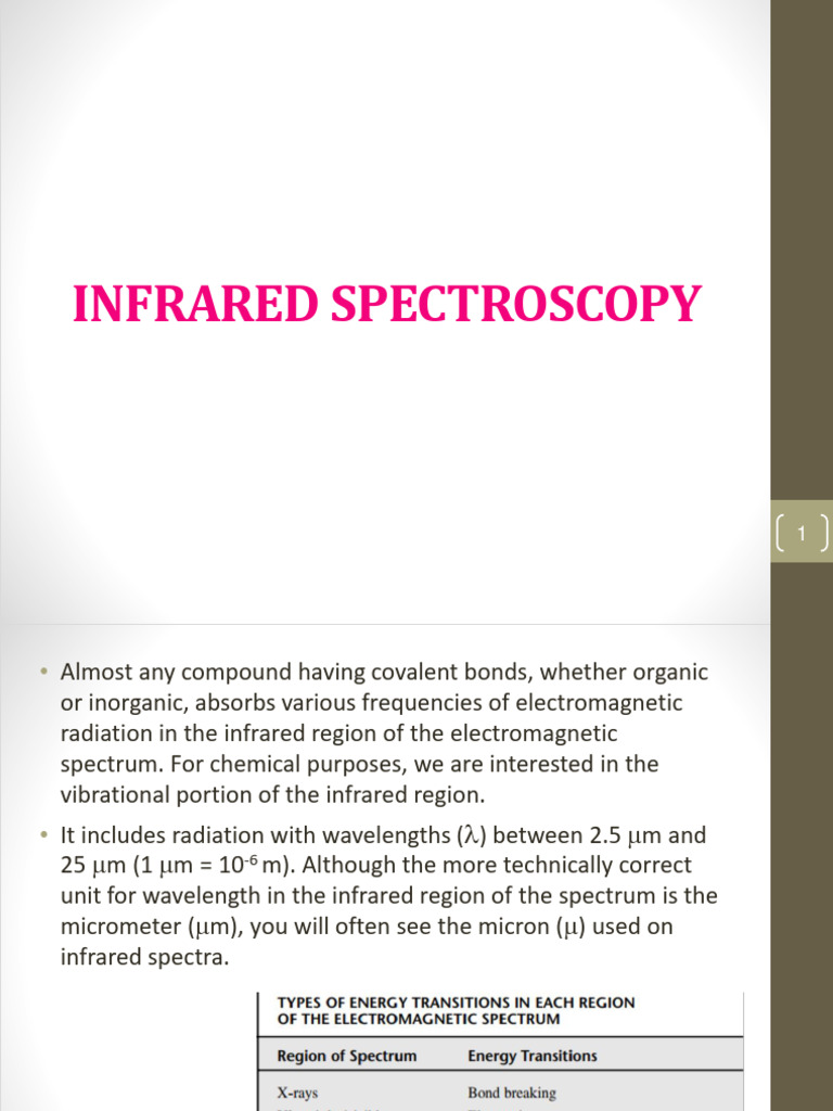 7pr-IR Spectroscopy | PDF | Infrared Spectroscopy | Electromagnetic ...