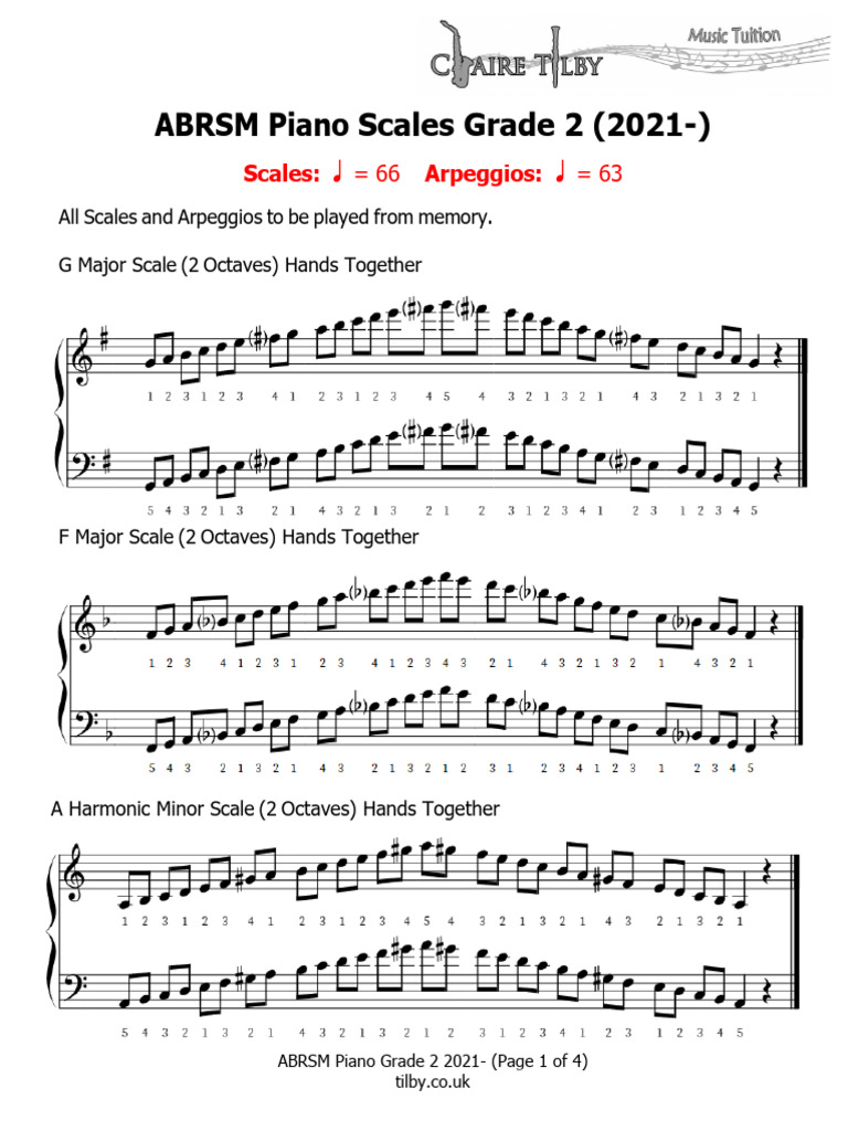 ABRSM Grade 2 Piano Scales Guide | PDF
