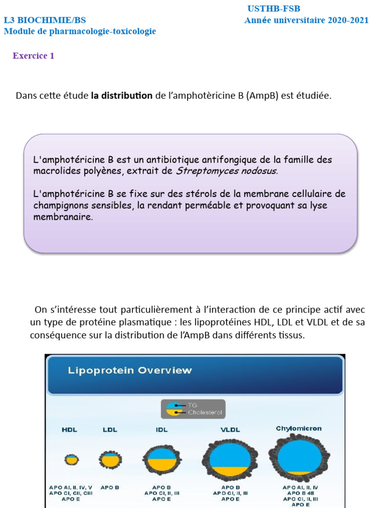 TD 2 Pharmaco | PDF | Cholestérol | Lipoprotéine de basse densité