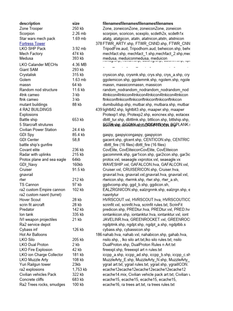 Accounting | PDF | Military Technology | Flight