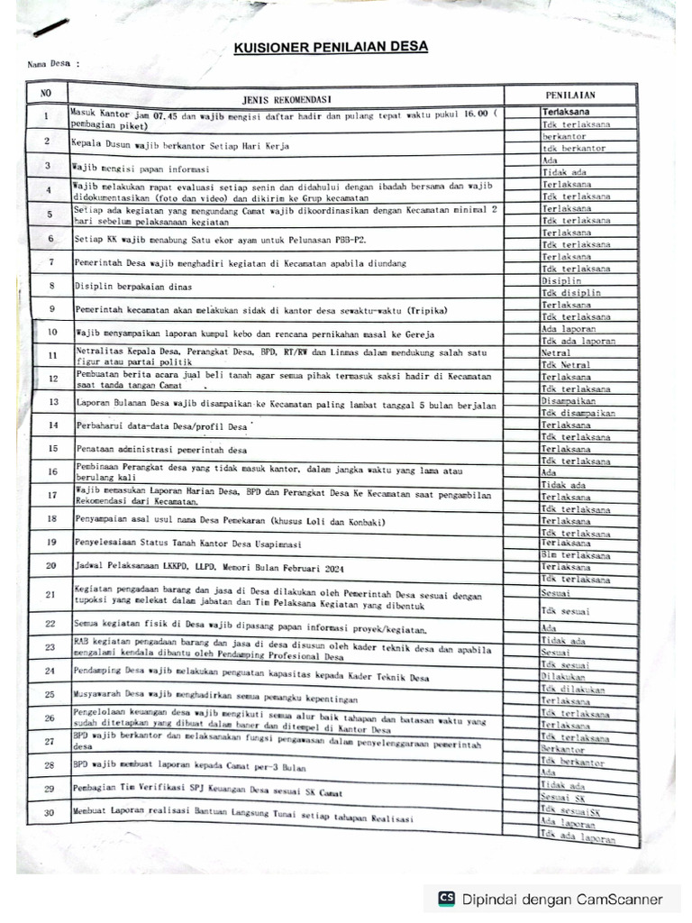 Rekomendasi Rakor | PDF