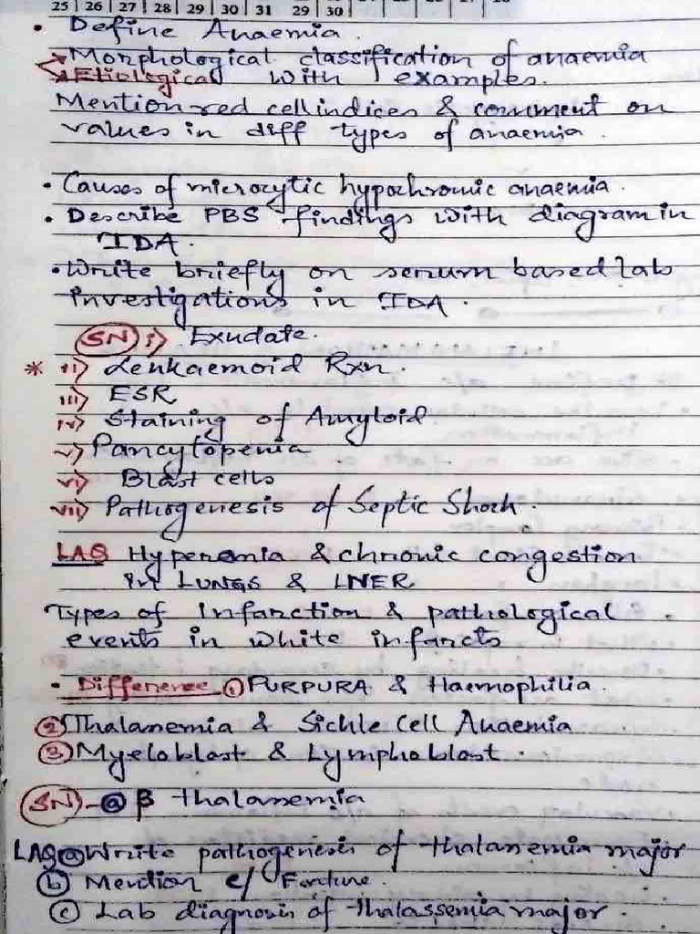 PCT Important Patho | PDF
