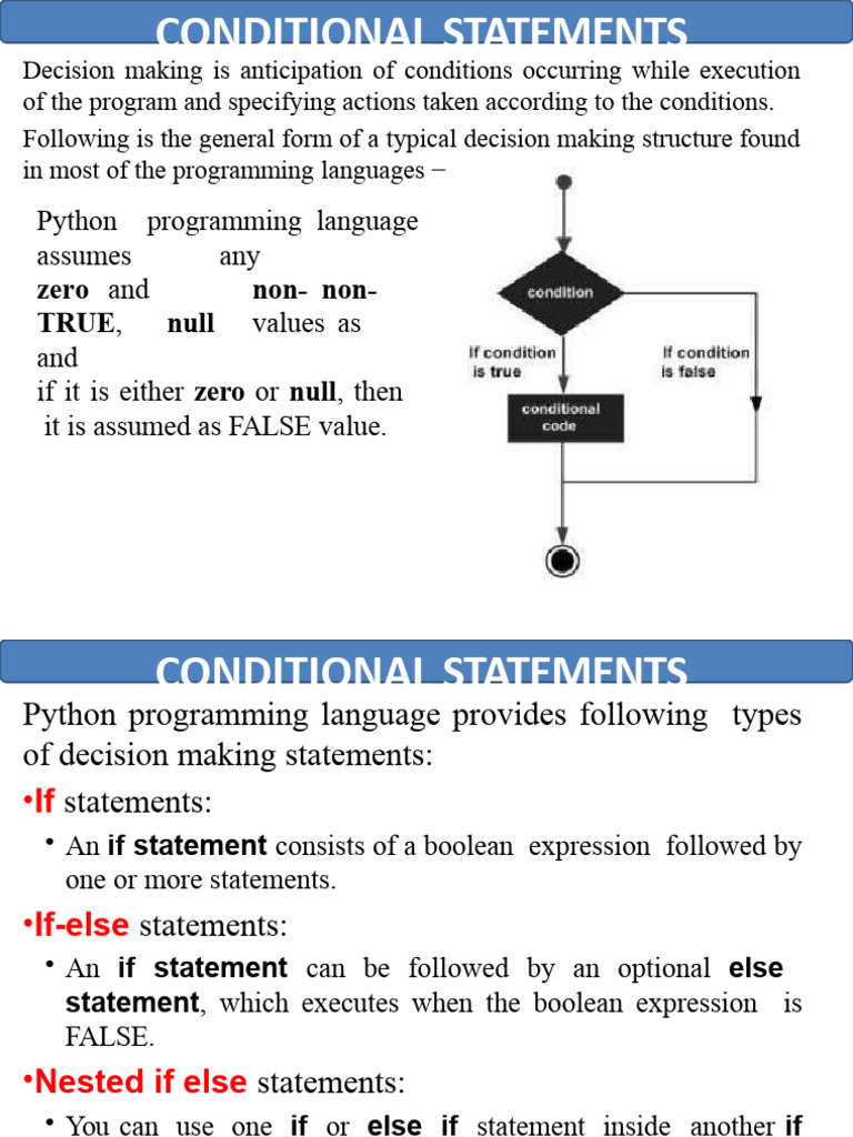 UNIT-2 | PDF | Control Flow | Software Engineering