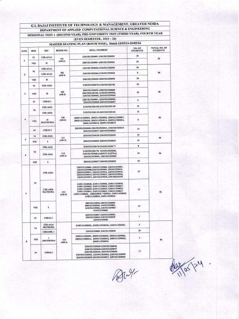 ACSE MASTER PLAN_0001 | PDF
