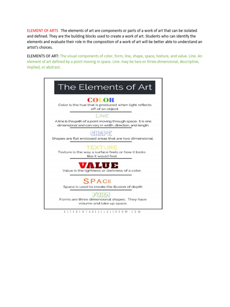 ELEMENT OF ARTS The Elements of Art Are Components or Parts of A Work ...