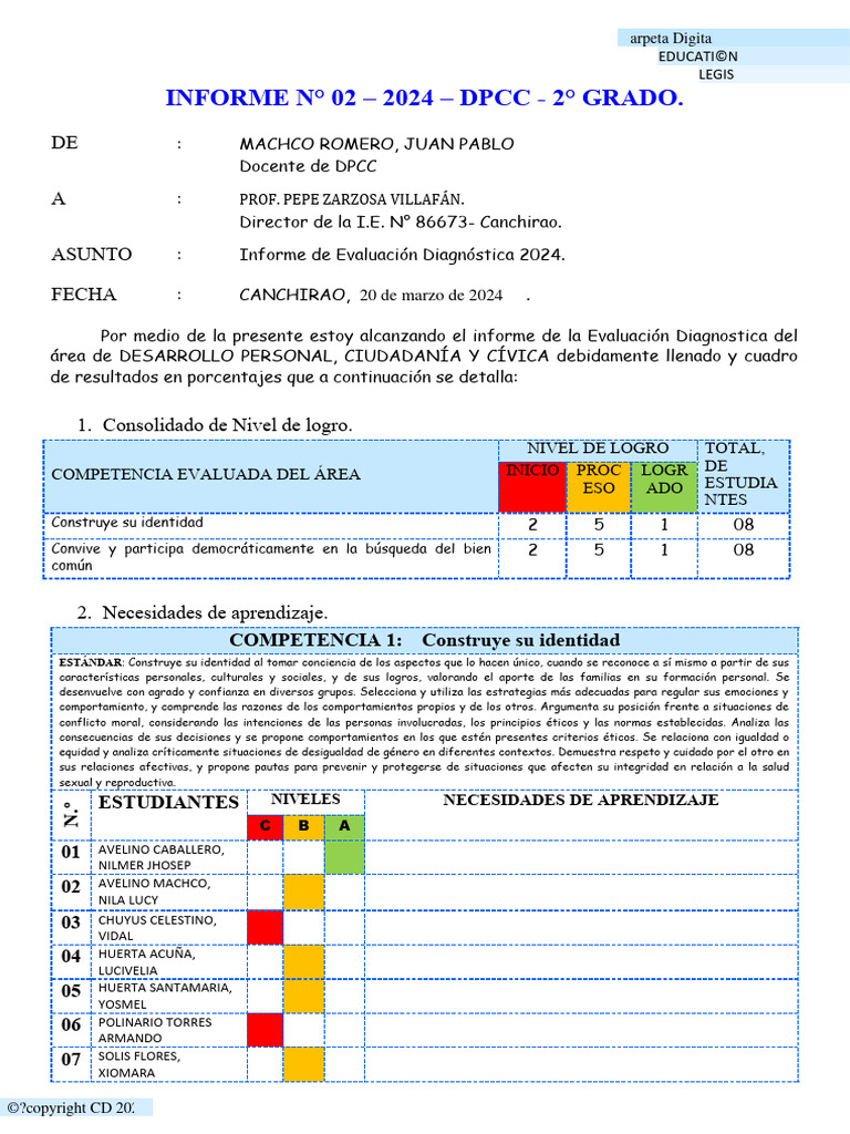 Informe de _dpcc_ 2º | PDF | Comportamiento | Evaluación