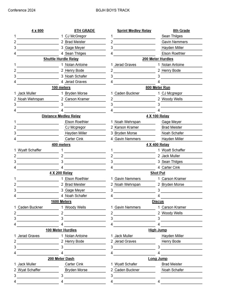 Conference 2024 - Sheet1 | PDF | Individual Sports | Athletic Sports Conference 2024 - Sheet1 | PDF | Individual Sports | Athletic Sports