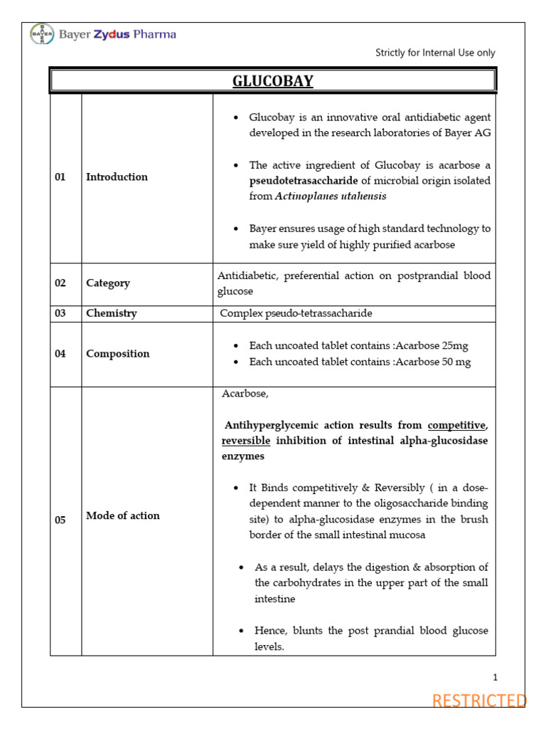 Diabetes Care Brand Profile Glucobay and Euglim | PDF | Medical Specialties