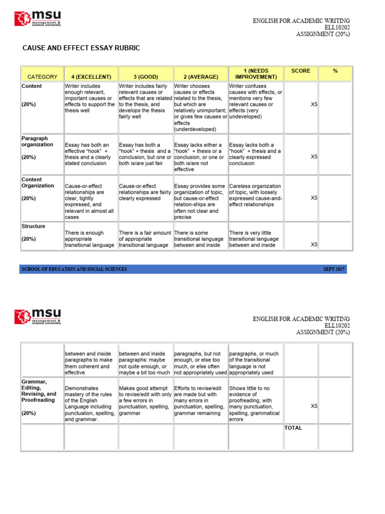 Rubric - Cause and Effect Essay | PDF | Essays | Proofreading