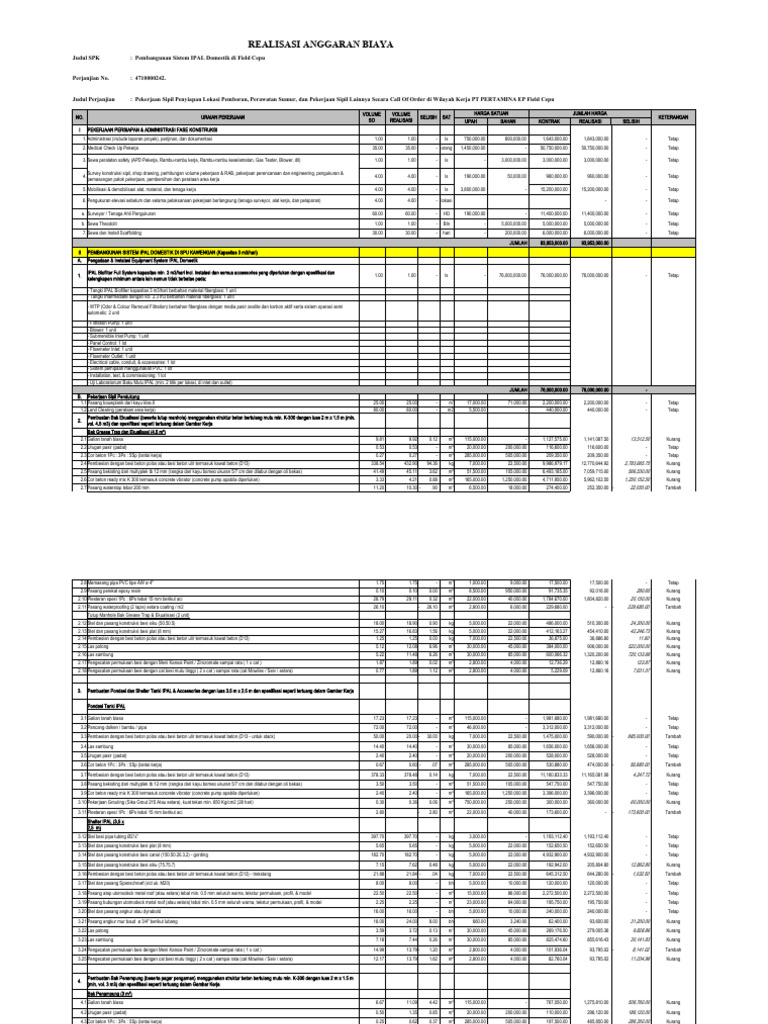 Opname Realisasi Vol Pekerjaan Ipal Spu New 1 | PDF