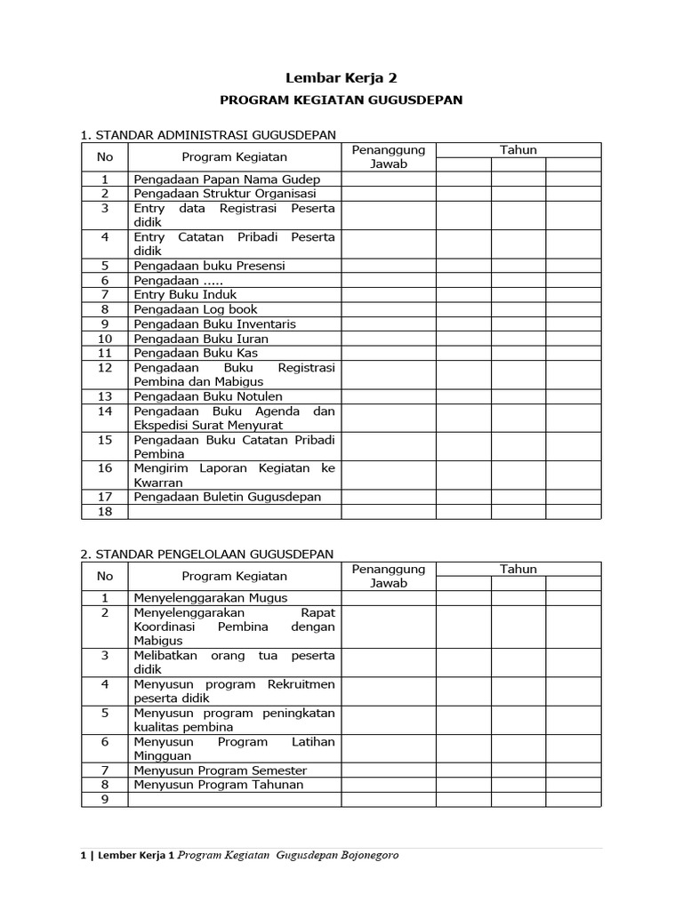 Lembar Kerja 2 Program Kegiatan | PDF | Karier & Perkembangan
