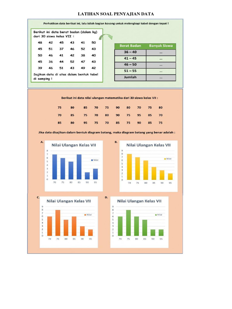 LATIHAN SOAL PENYAJIAN DATA | PDF LATIHAN SOAL PENYAJIAN DATA | PDF