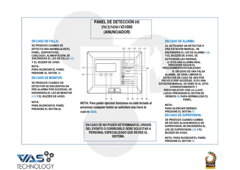 Panel IO1000: Guía de Alarmas y Fallas | PDF | Informática