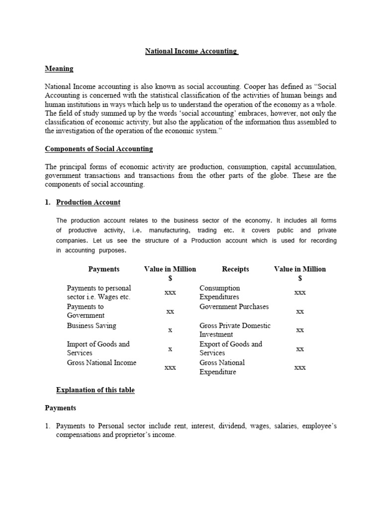 H#25 National Income Accounting | PDF | Income | Saving