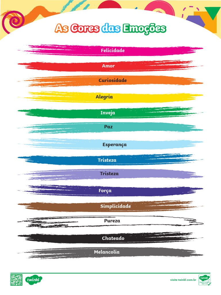 Cartaz Cores Das Emoções | PDF