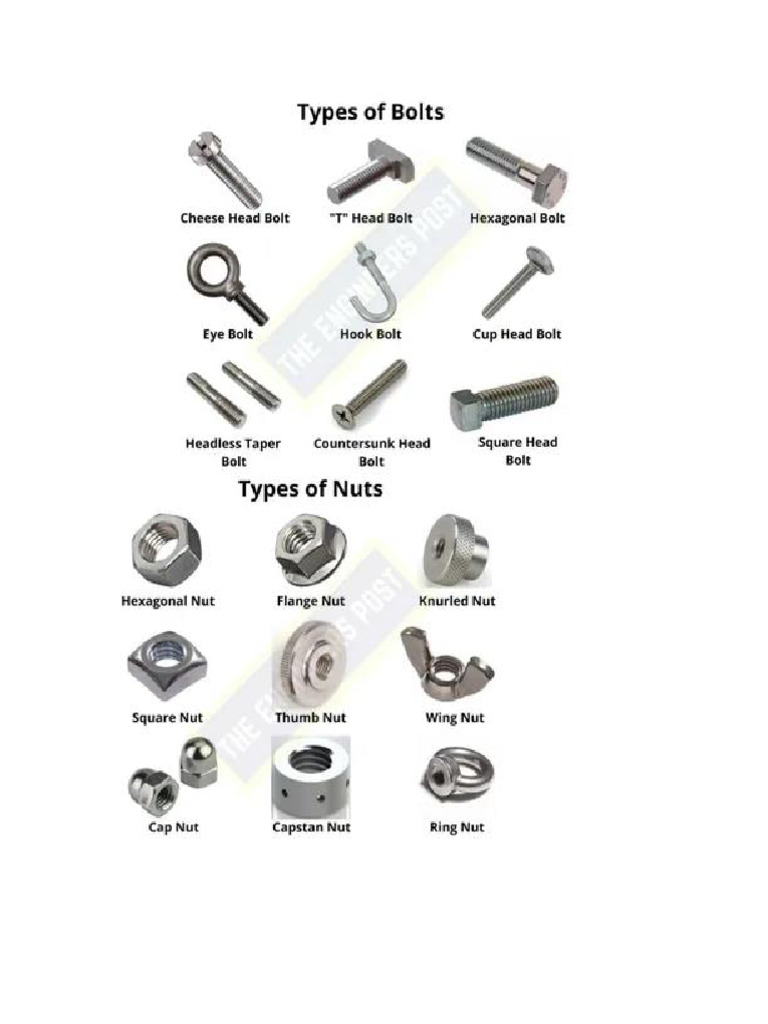 Engineering Fasteners | PDF