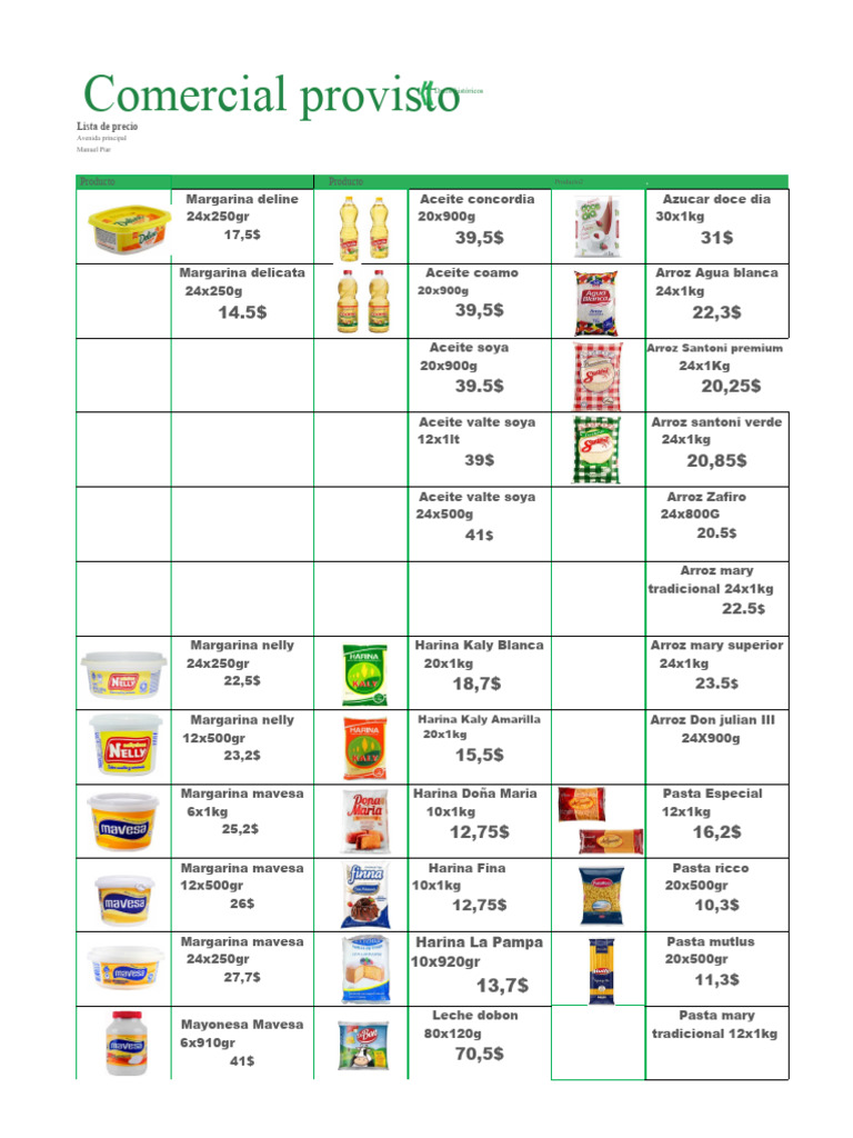 Lista | PDF | Salsa de tomate | Condimentos