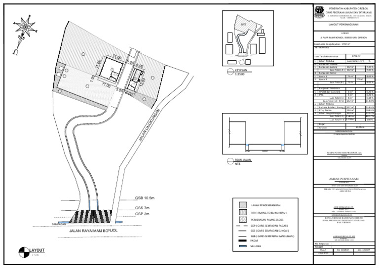 Contoh Layout Pembangunan Cirebon | PDF